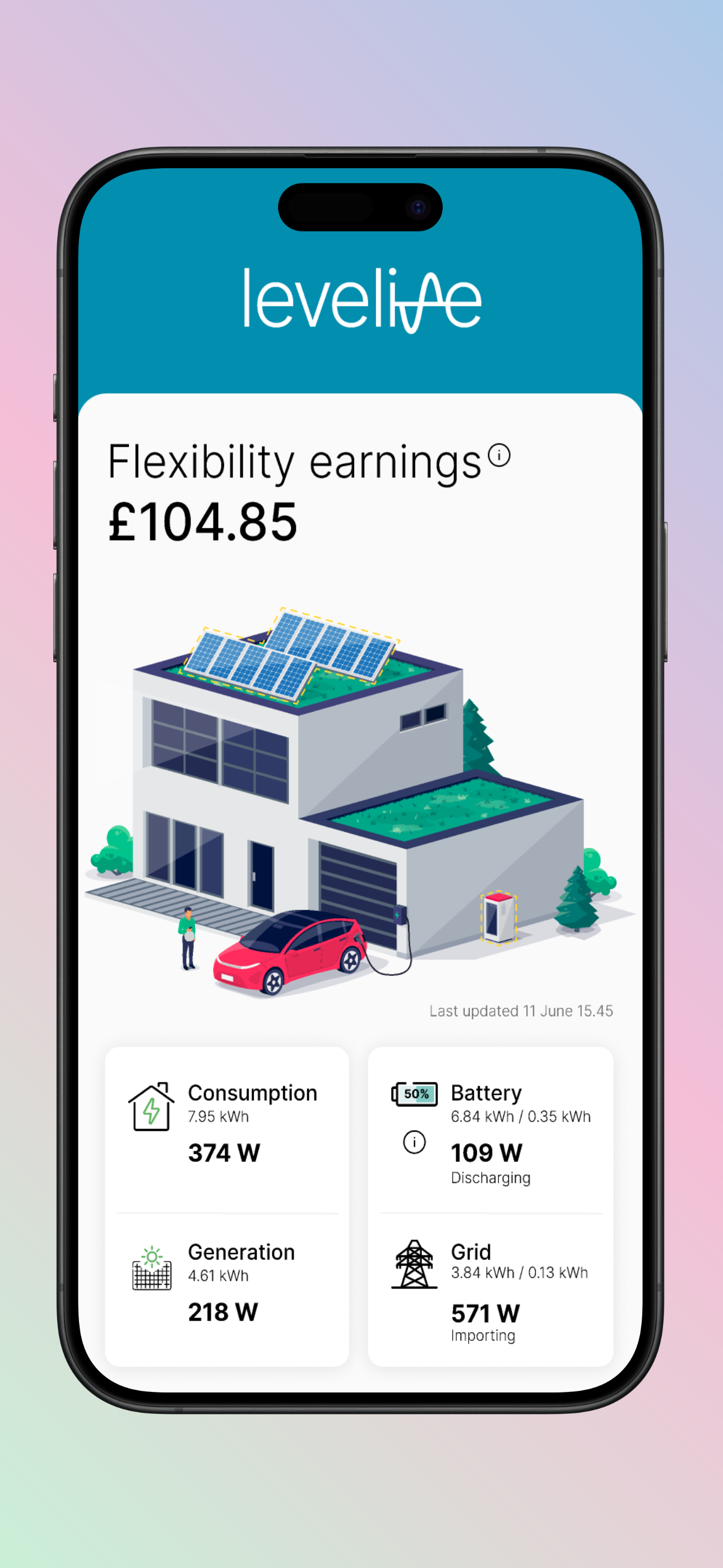 Revolutionise Your Energy Management with Levelise's New App Features | Levelise